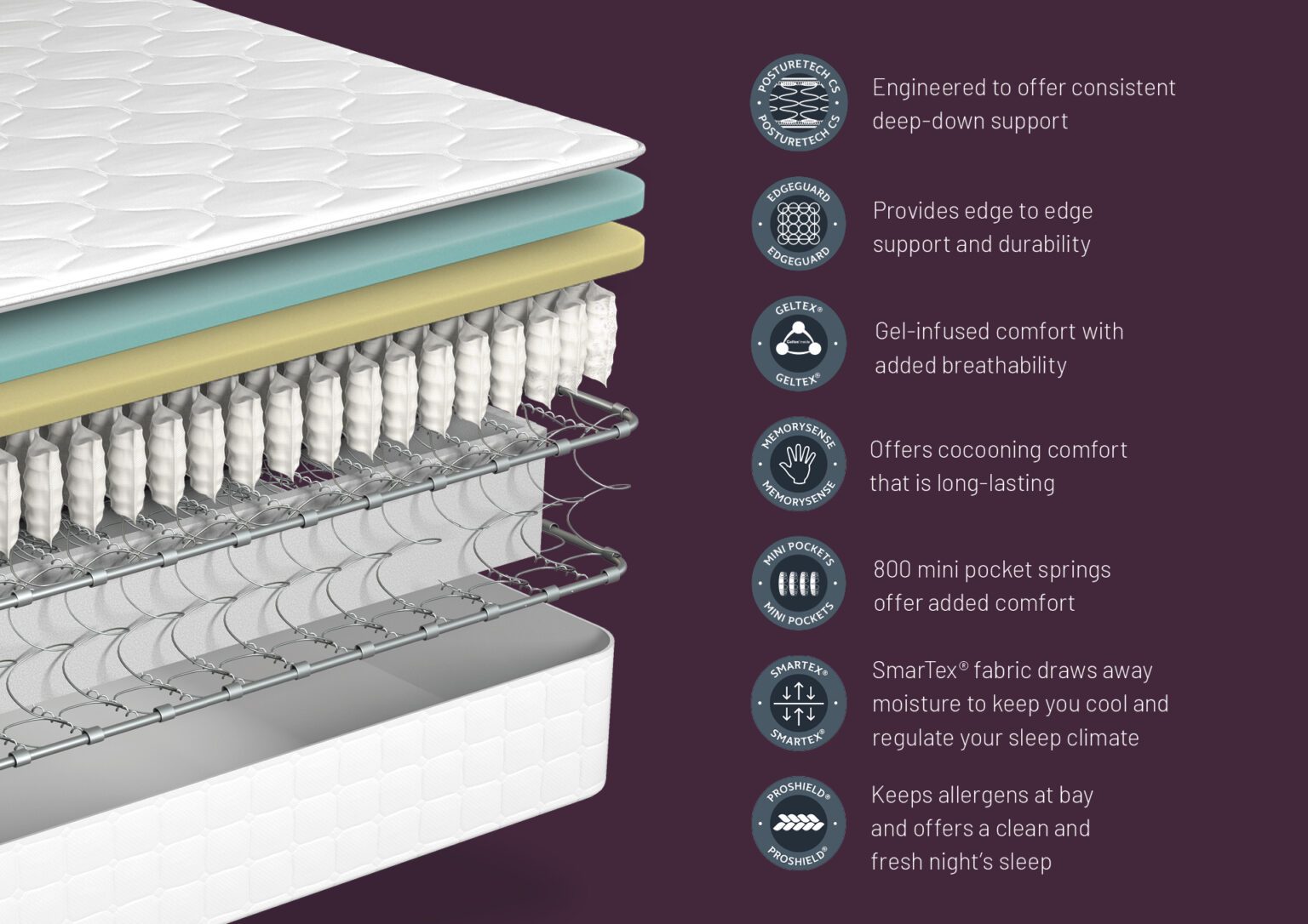 Advantage Deluxe Posture Gel Memory Pillowtop Mattress | Sealy